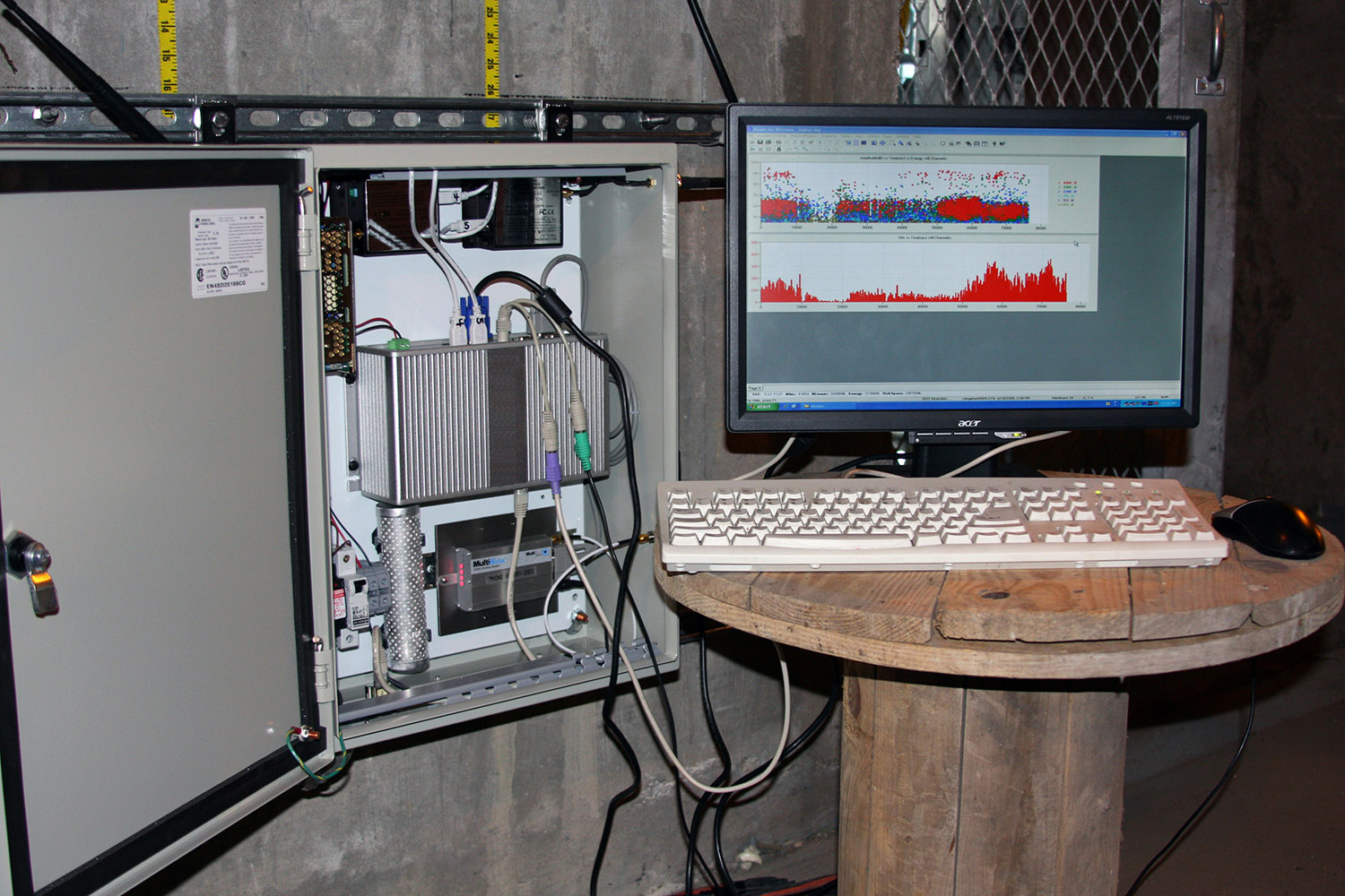 Monitoring – Asset Condition Tracking | MISTRAS Group