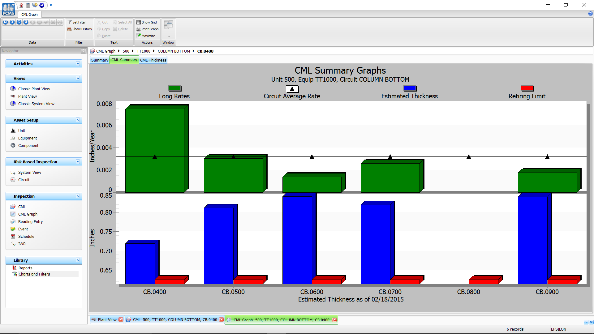 PCMS Integrity Data Capabilities | MISTRAS Group