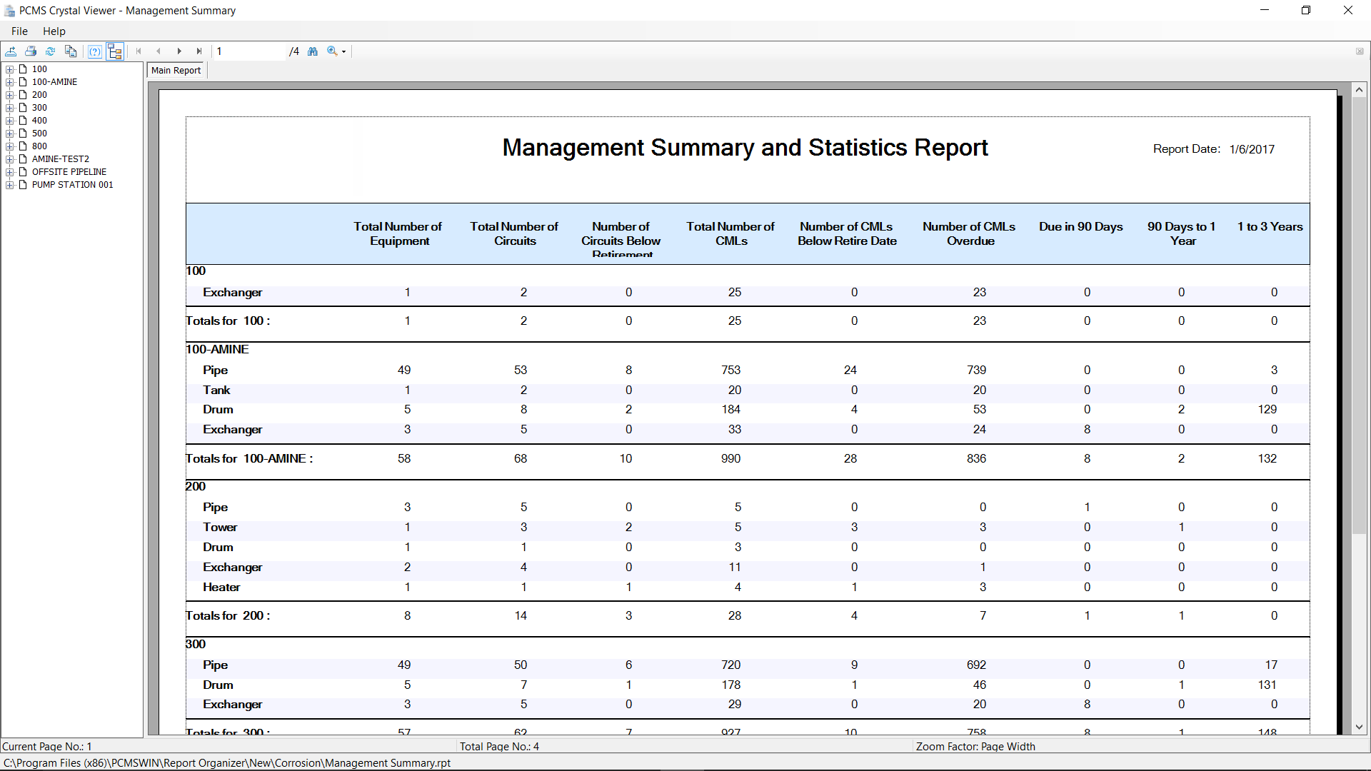 PCMS Integrity Data Capabilities | MISTRAS Group
